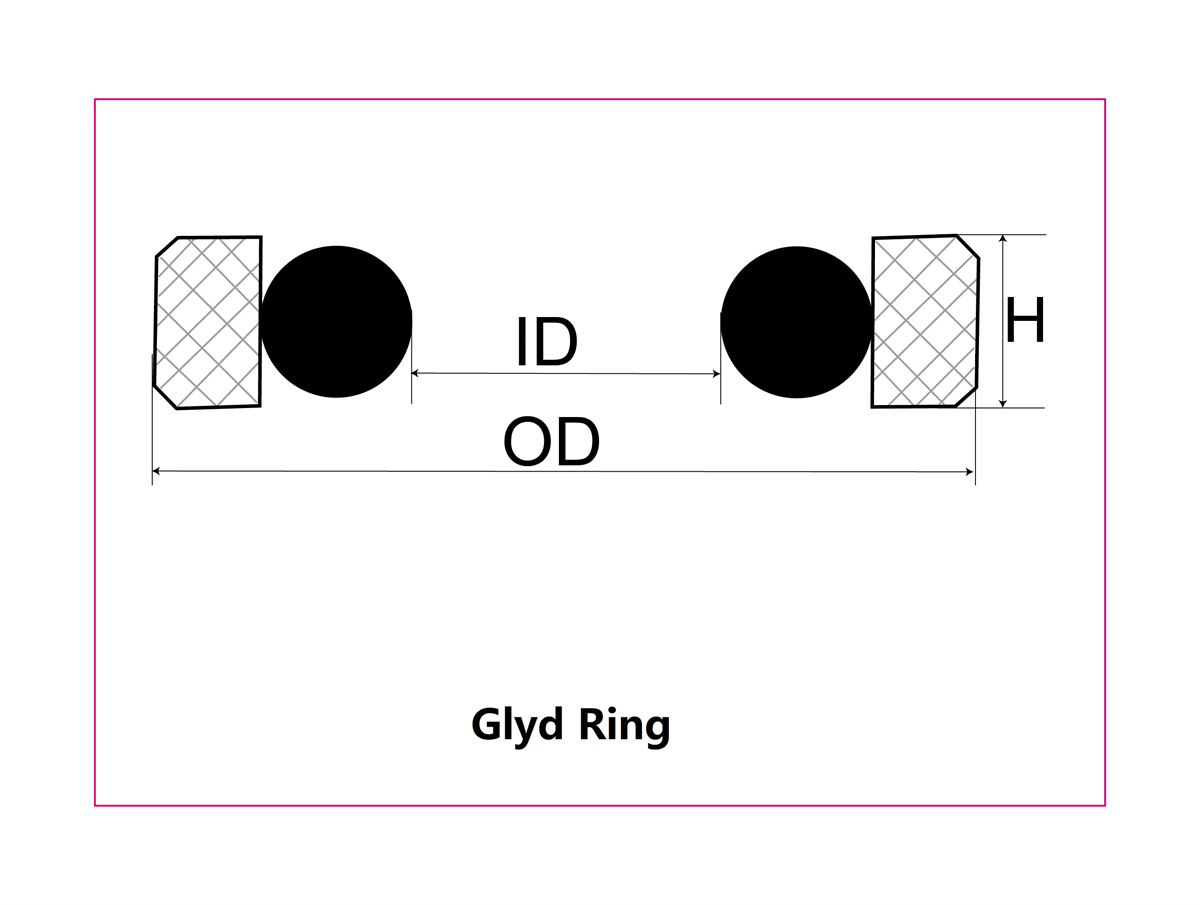 Glyd Ring - Ningbo Circle Square Seals Co.,Ltd.